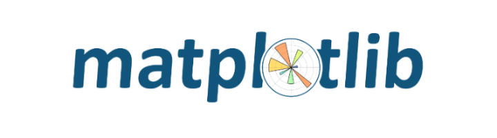 Matplotlib With Ben Root Software Engineering Daily