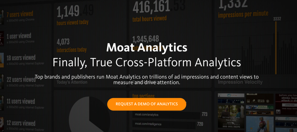 Advertising Analytics with Jonah Goodhart - Software Engineering Daily