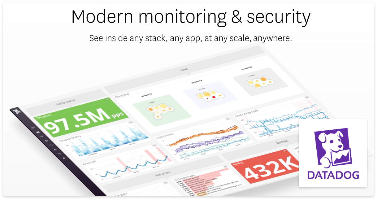 Datadog with Omri Sass and Hugo Kaczmarek - Software Engineering Daily